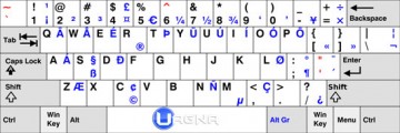 Guida: Come utilizzare tastiere con layout US - UAGNA