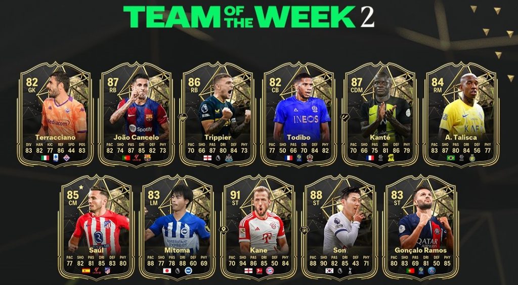 EA Sports FC 24 - Squadra della Settimana 2 su Ultimate Team - UAGNA